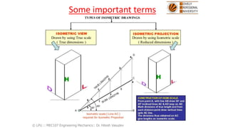 MEC UNIT 4.1.pptx mechanical engineering | PPT