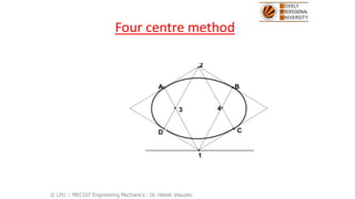 MEC UNIT 4.1.pptx mechanical engineering | PPT