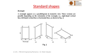 MEC UNIT 4.1.pptx mechanical engineering | PPT