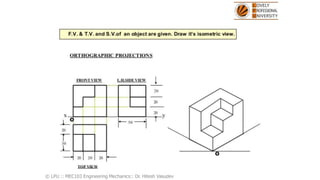 MEC UNIT 4.1.pptx mechanical engineering | PPT