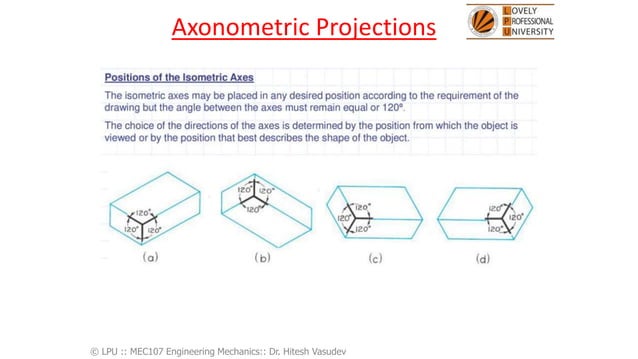 MEC UNIT 4.1.pptx mechanical engineering | PPT