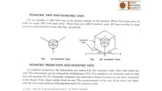 MEC UNIT 4.1.pptx mechanical engineering | PPT
