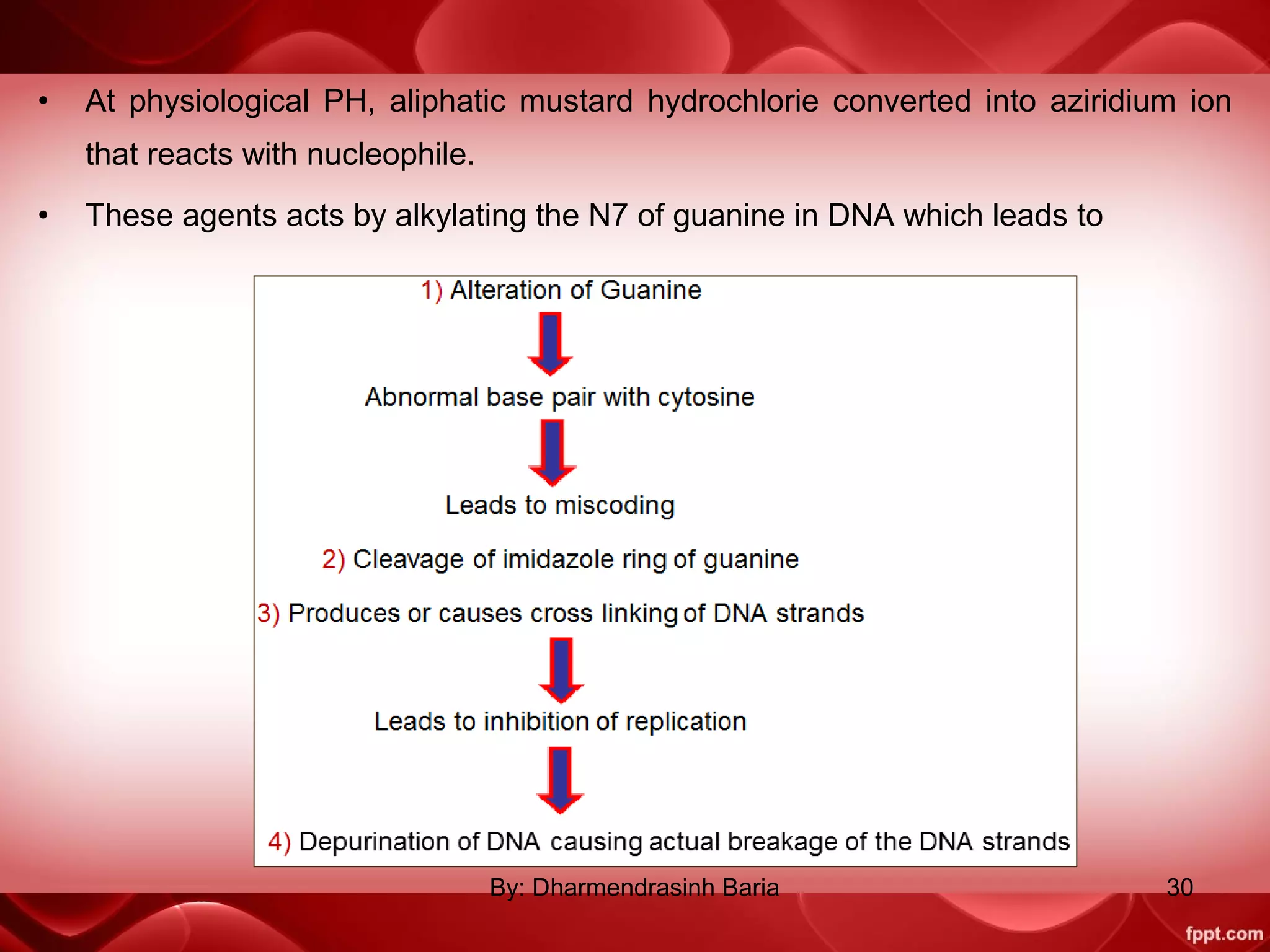 Medicinal chemistry-Anticancer agents | PPT