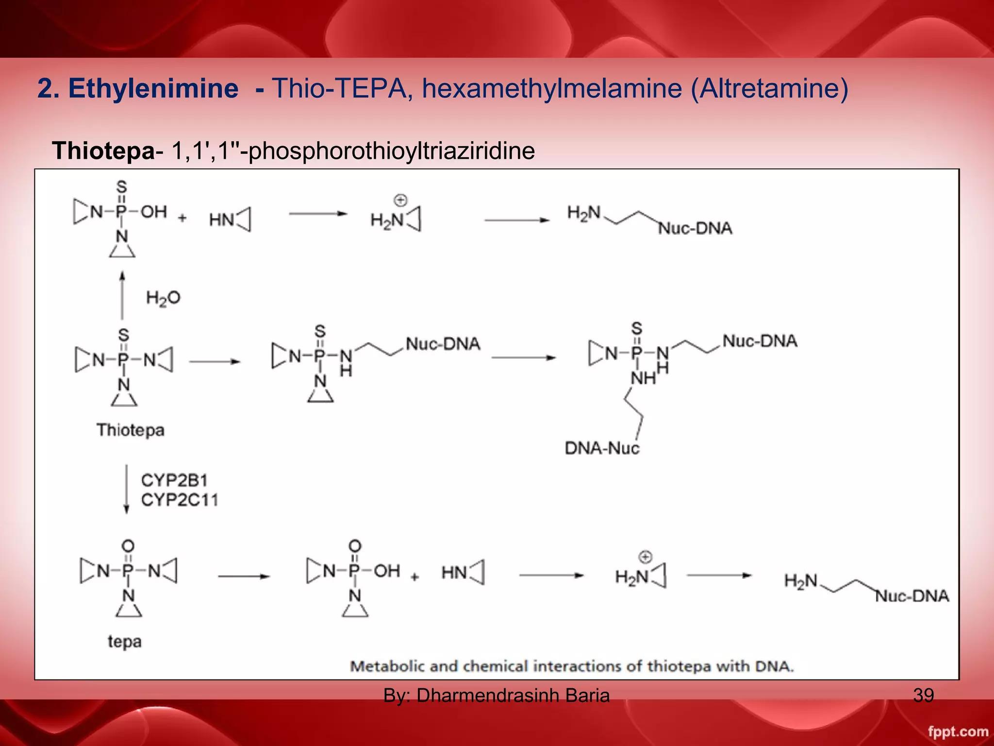 Medicinal chemistry-Anticancer agents | PPT