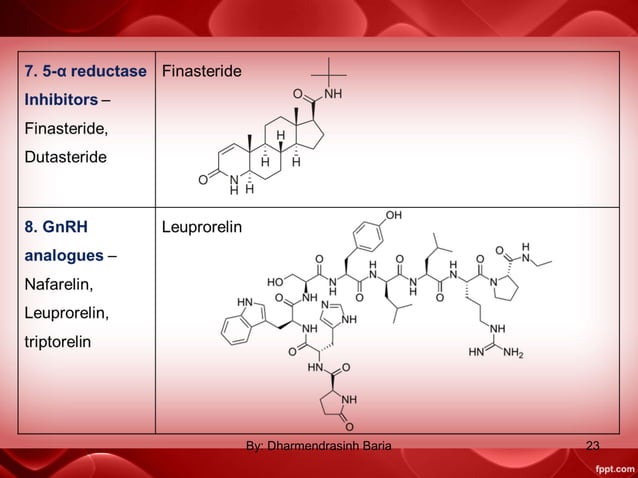 Medicinal chemistry-Anticancer agents | PPT | Cancer | Diseases and Conditions