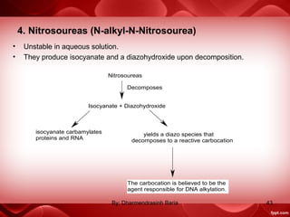 Medicinal chemistry-Anticancer agents | PPT