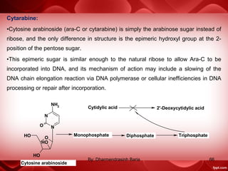 Medicinal chemistry-Anticancer agents | PPT