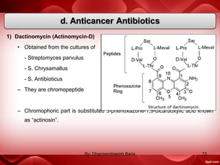 Medicinal chemistry-Anticancer agents | PPT