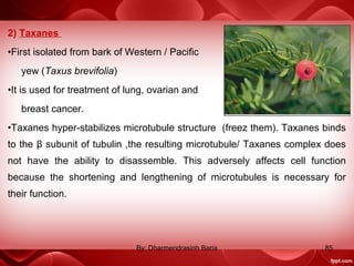 Medicinal chemistry-Anticancer agents | PPT
