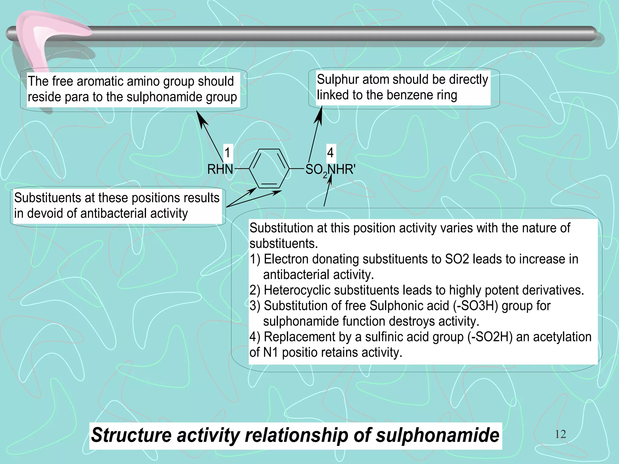 Med.chem sulfonamides | PPT
