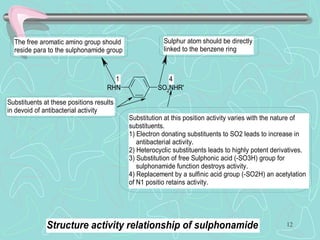 Med.chem sulfonamides | PPT