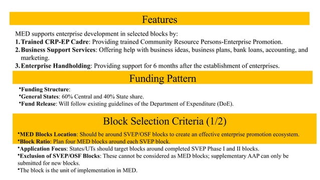 Micro Enterprise Development . | PPTX
