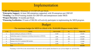 Micro Enterprise Development . | PPTX