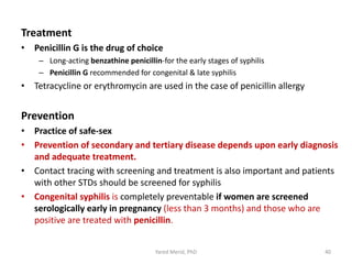 Med. Micro_Reproductive system_May 2026.pdf