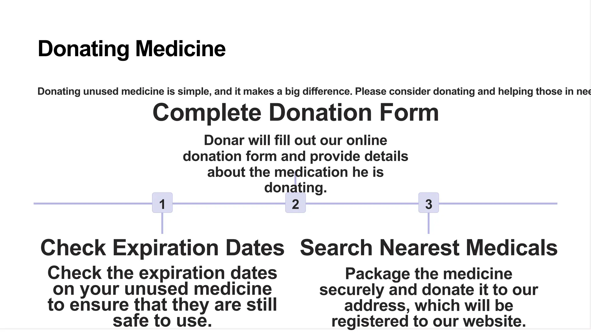 MED-CHARITY final year project fp.pptx