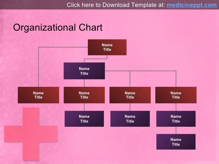 Red Cross PPT Template for PowerPoint Presentation