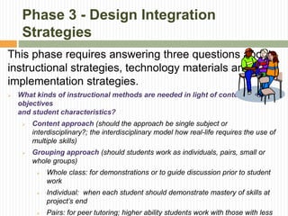 Meda5400TechnologyIntegrationPlanning(TIP)Model | PPTX