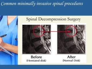 Med Access India | PPT