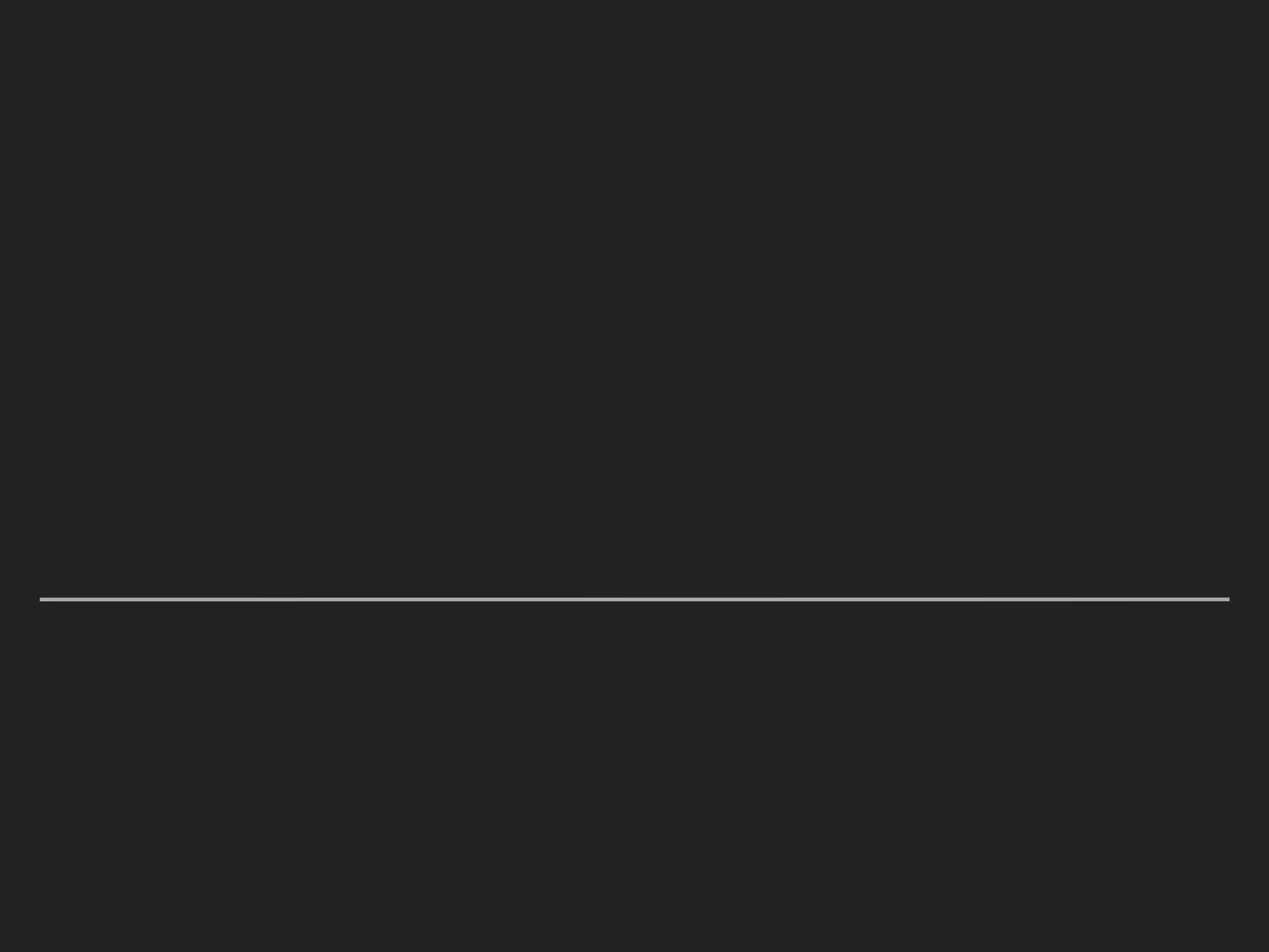 Medacta GMK Sphere Knee | PPTX