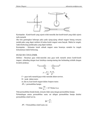 Medan magnetik | DOC