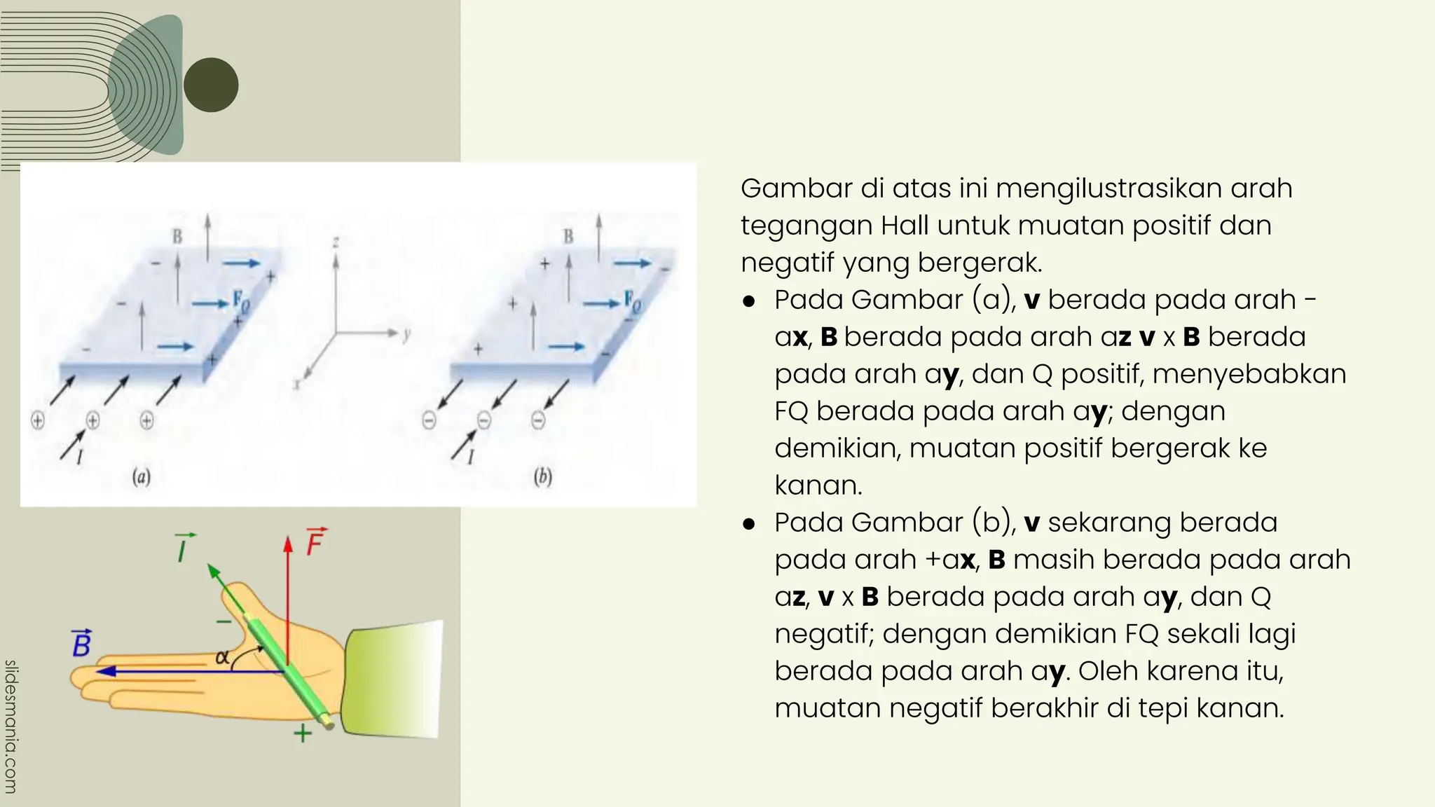 MEDAN elektromagnetik teknik elektro fix.pptx