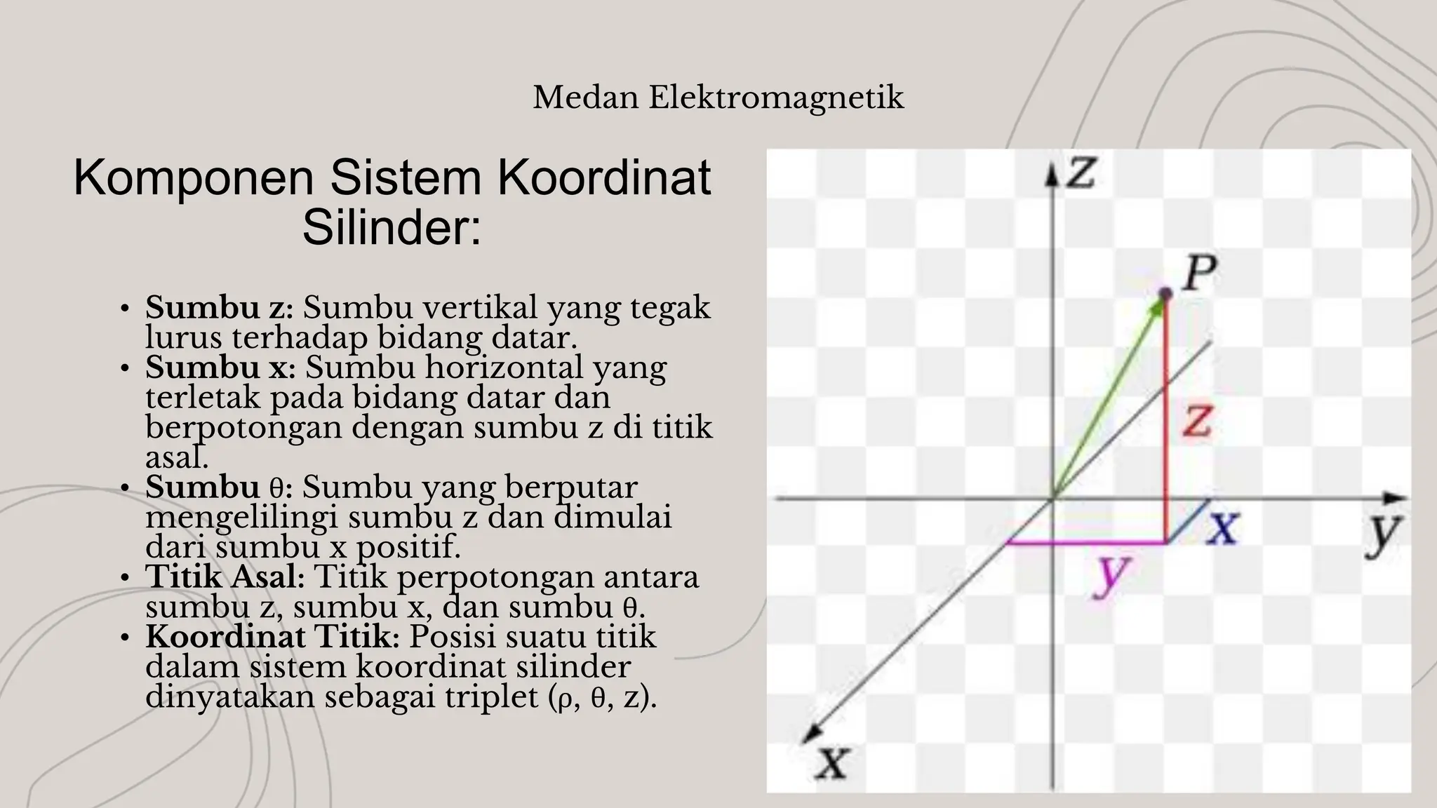 Medan Elektromagnetik________ 2024.pptx