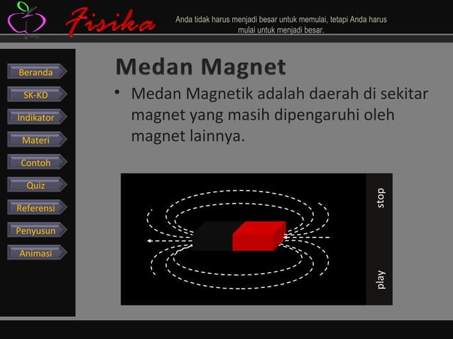 Medan magnet | PPT