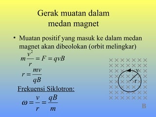Medan magnet | PPT