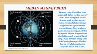 MEDAN MAGNET (Kawat Melingkar) kelas 12 SMA | PDF