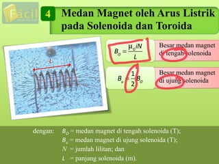Medan Magnet 2 XII IPA1.pdf
