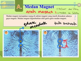 Medan Magnet 2 XII IPA1.pdf