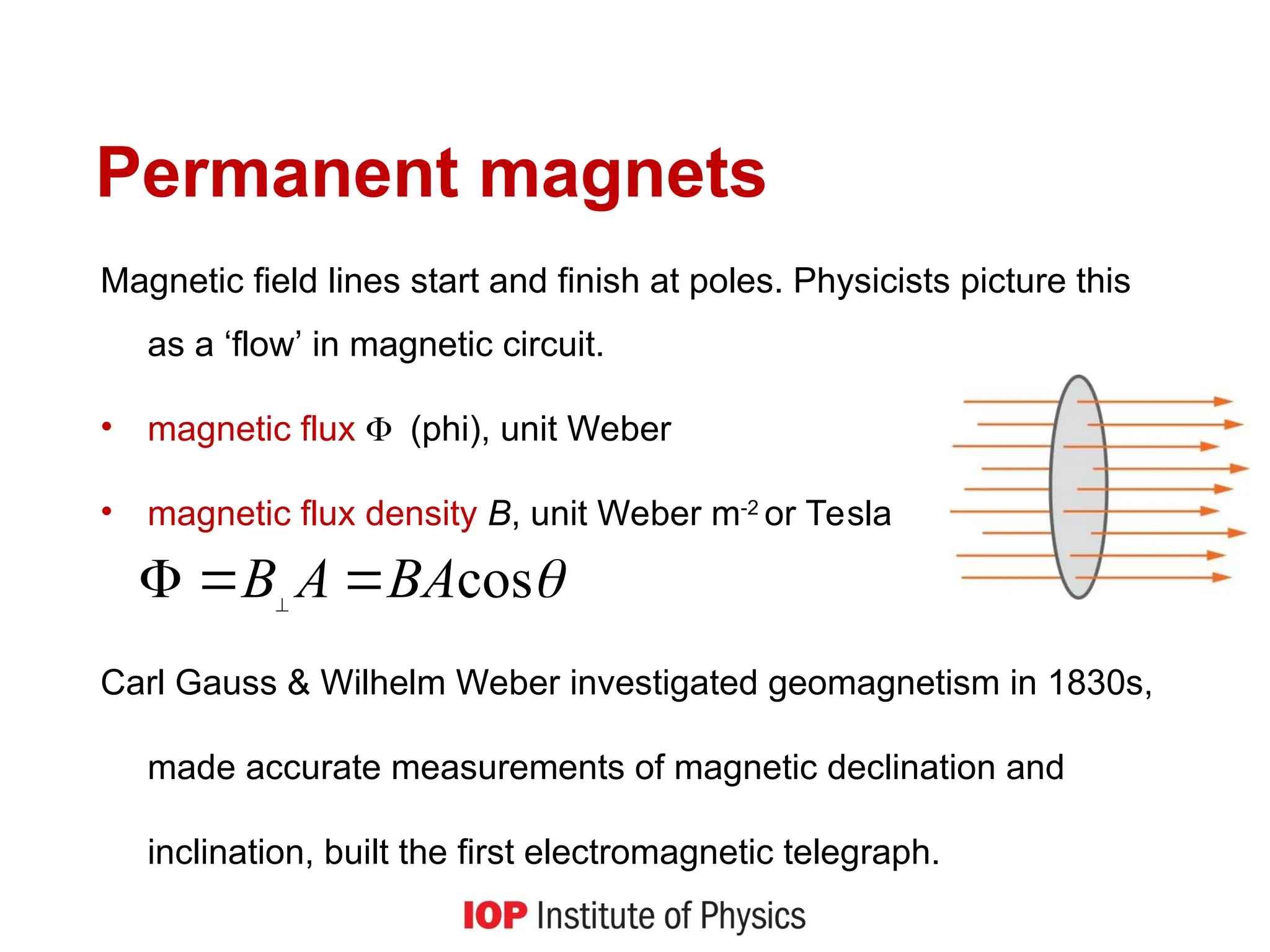 medan magnet dan elektromagnetik fisika.ppt