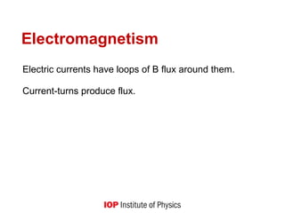 medan magnet dan elektromagnetik fisika.ppt