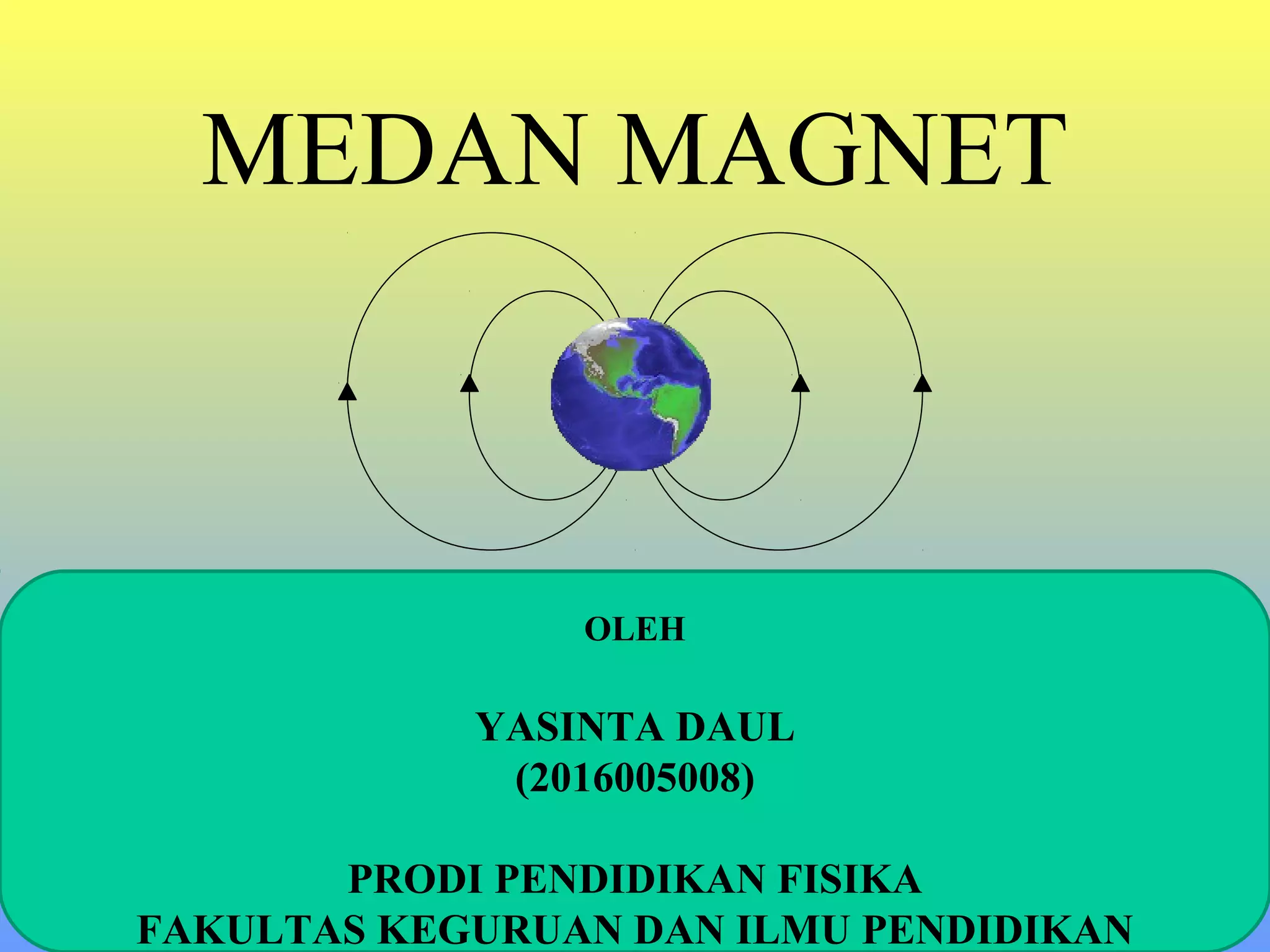 Medan magnetik[1] | PPT