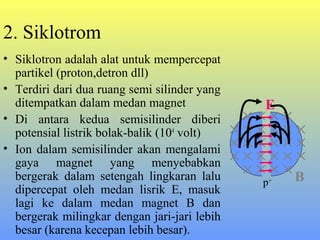 Medan magnetik[1] | PPT