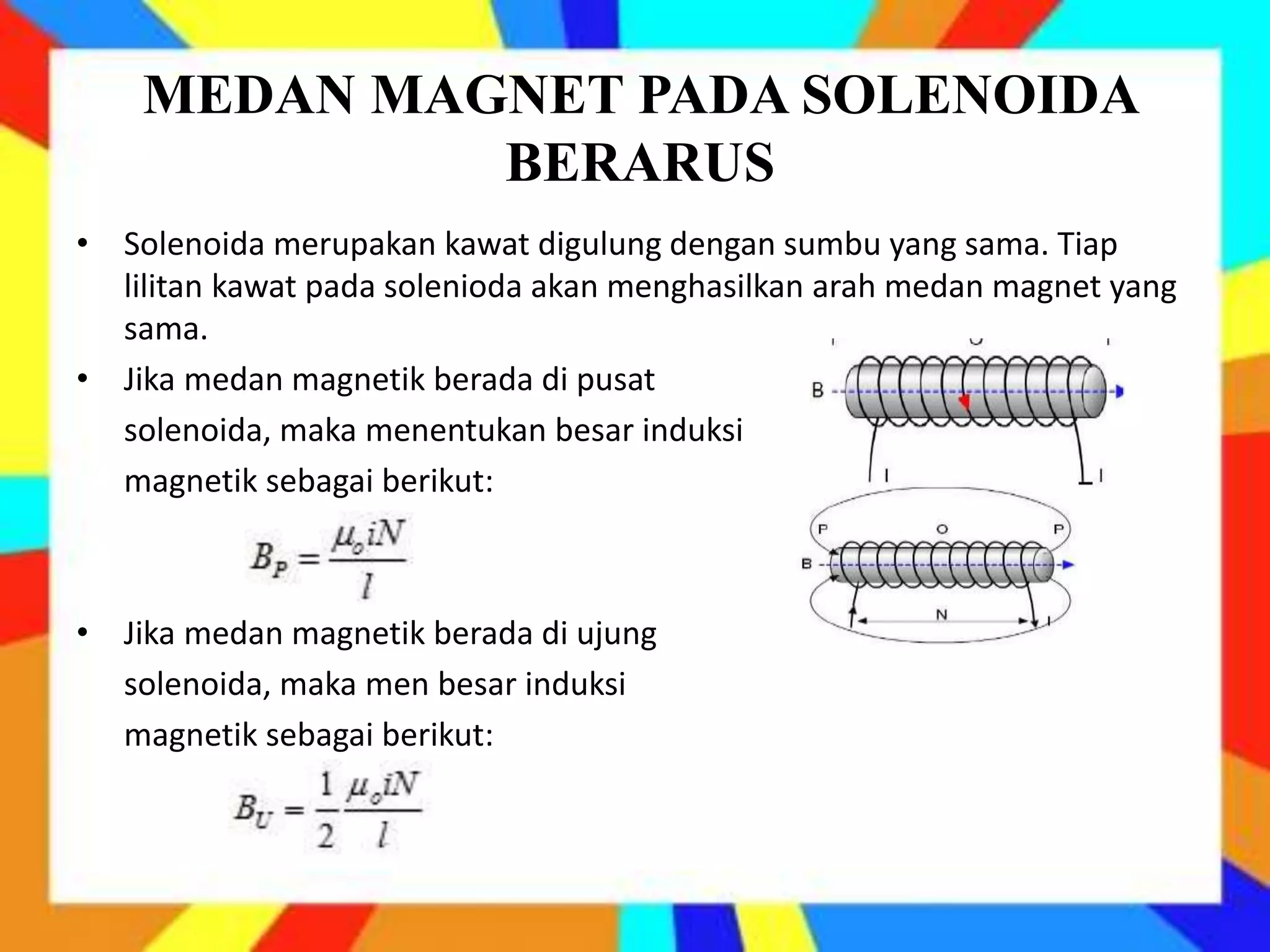Medan Magnetik KELAS XII IPA | PPTX