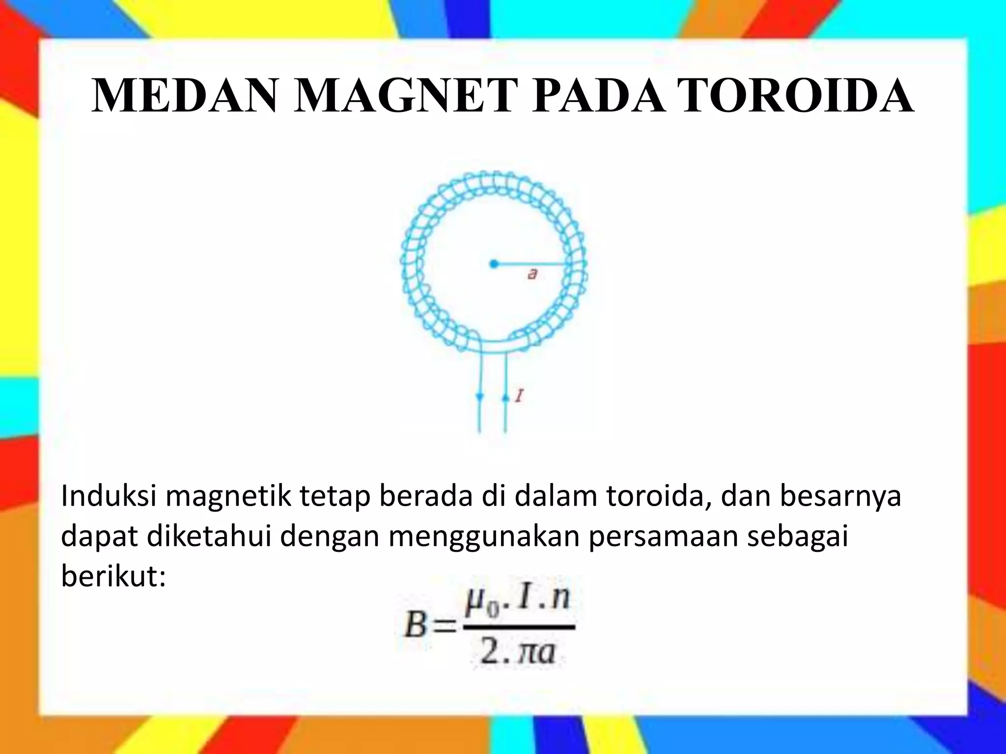 Medan Magnetik KELAS XII IPA | PPTX