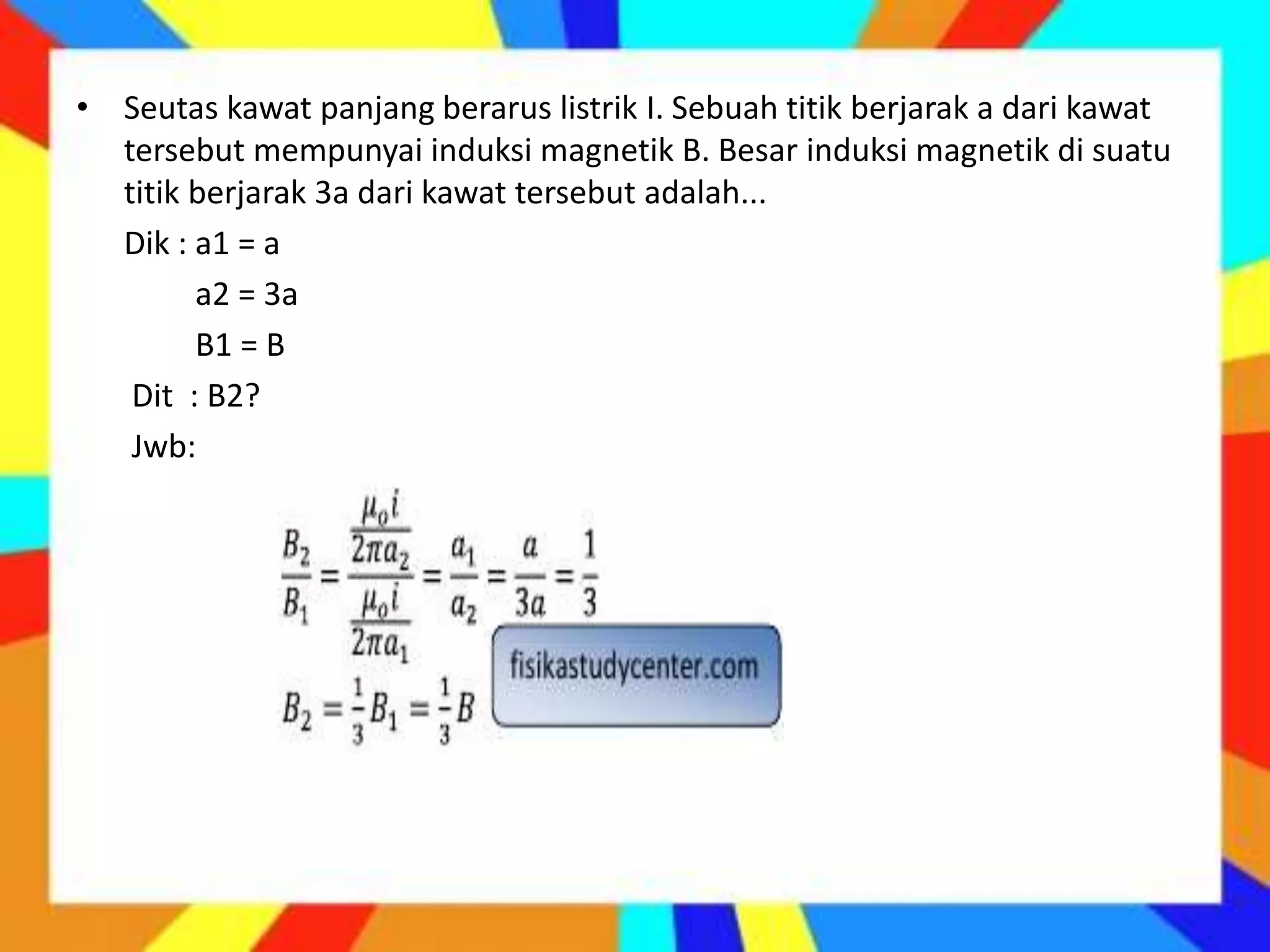 Medan Magnetik KELAS XII IPA | PPTX