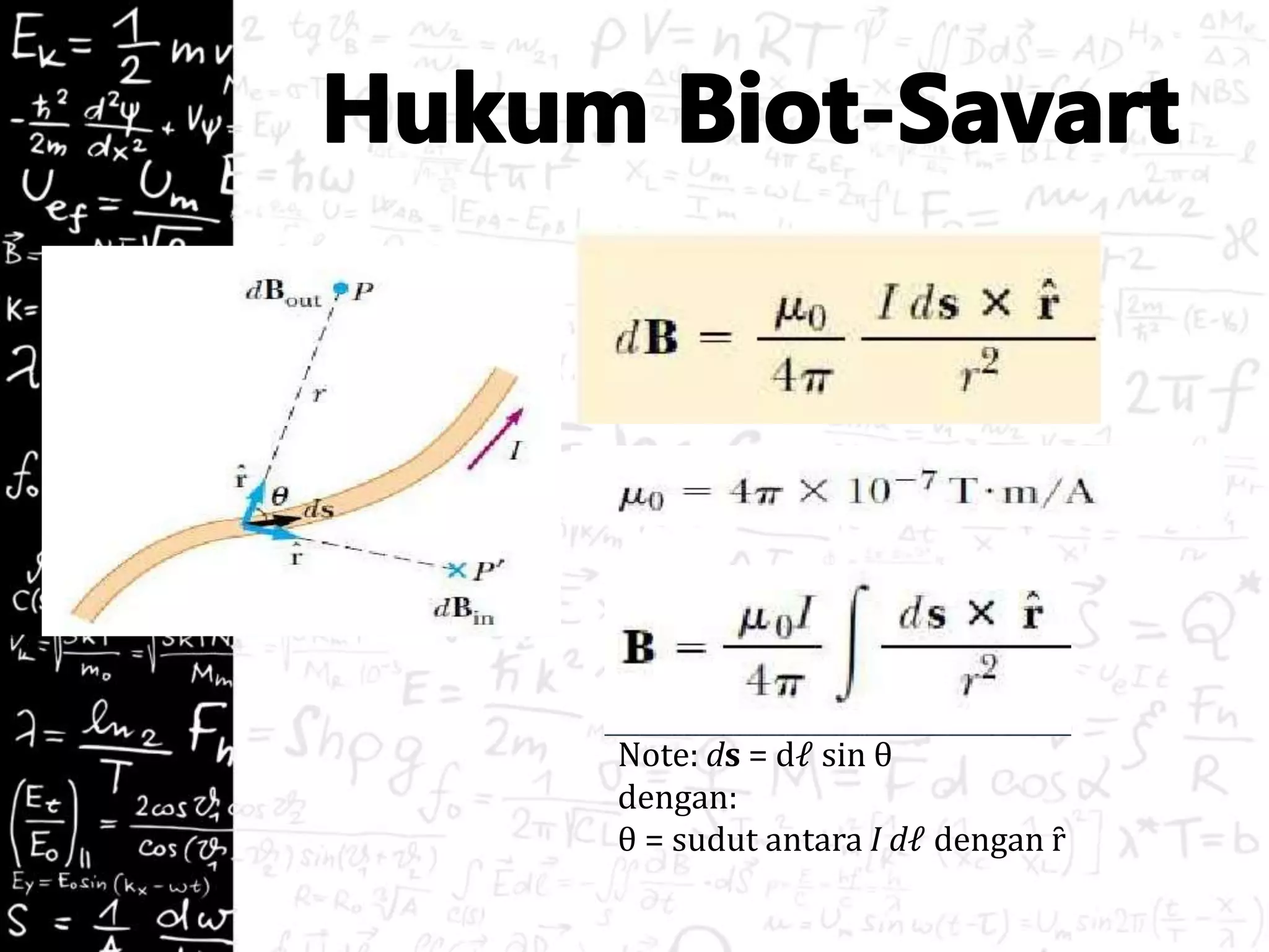 Fisika Kelas XII SMA - Medan Magnet dan Sifat Kemagnetan Bahan | PPTX
