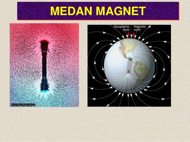 Medan Magnet