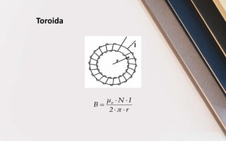 2. Medan magnet | PPTX