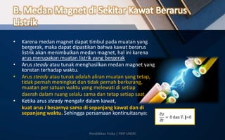 2. Medan magnet | PPTX