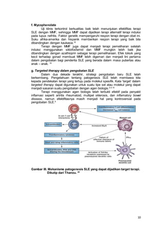 Penatalaksanaan Lupus Eritematosus Sistemik | DOCX