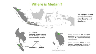 Medan_UrbanSprawlIndex.pptx