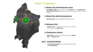 Medan_UrbanSprawlIndex.pptx