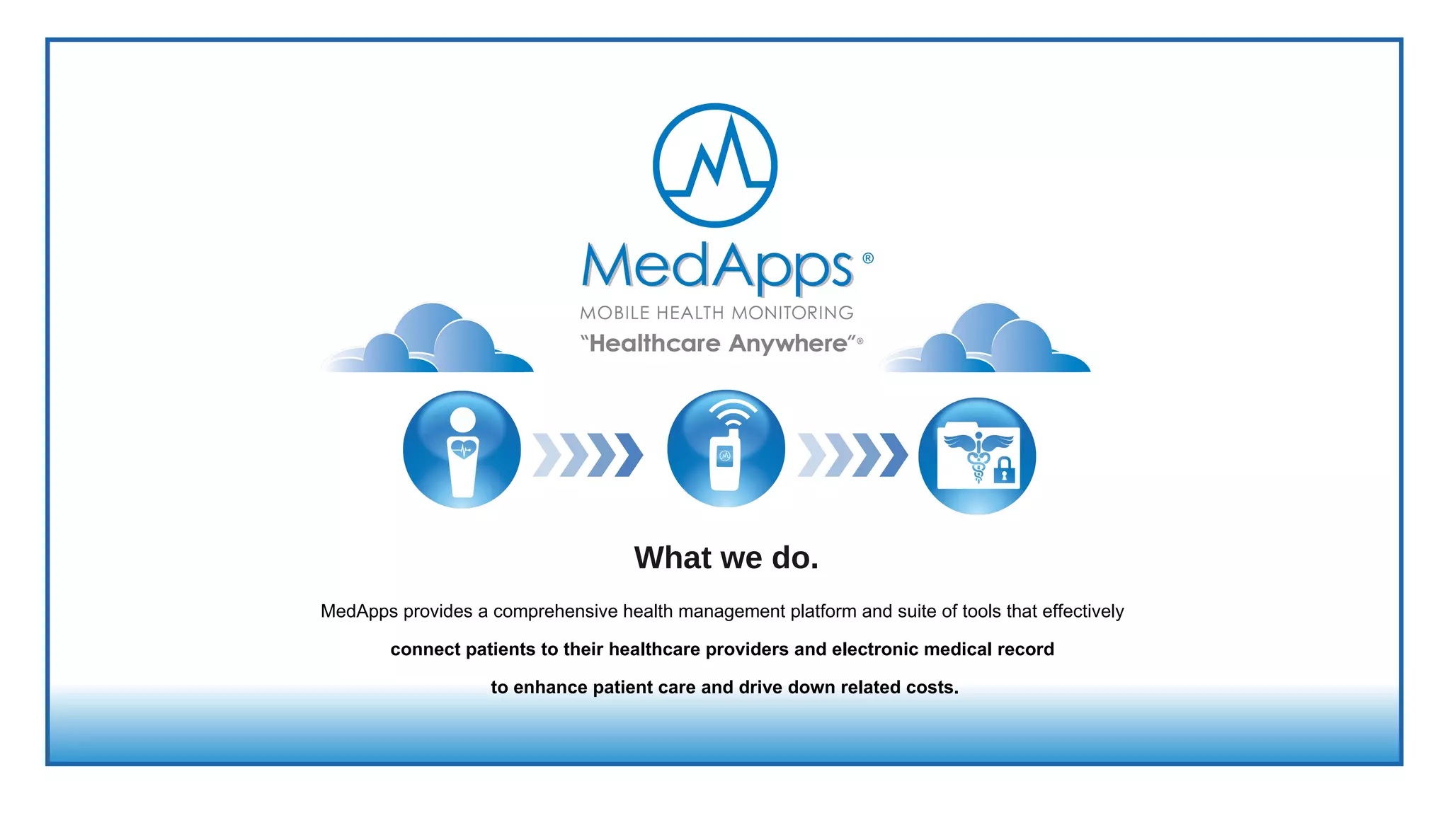 MedApps 2011 Roadmap | PPT