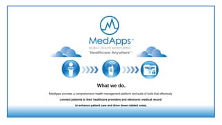 MedApps 2011 Roadmap | PPT