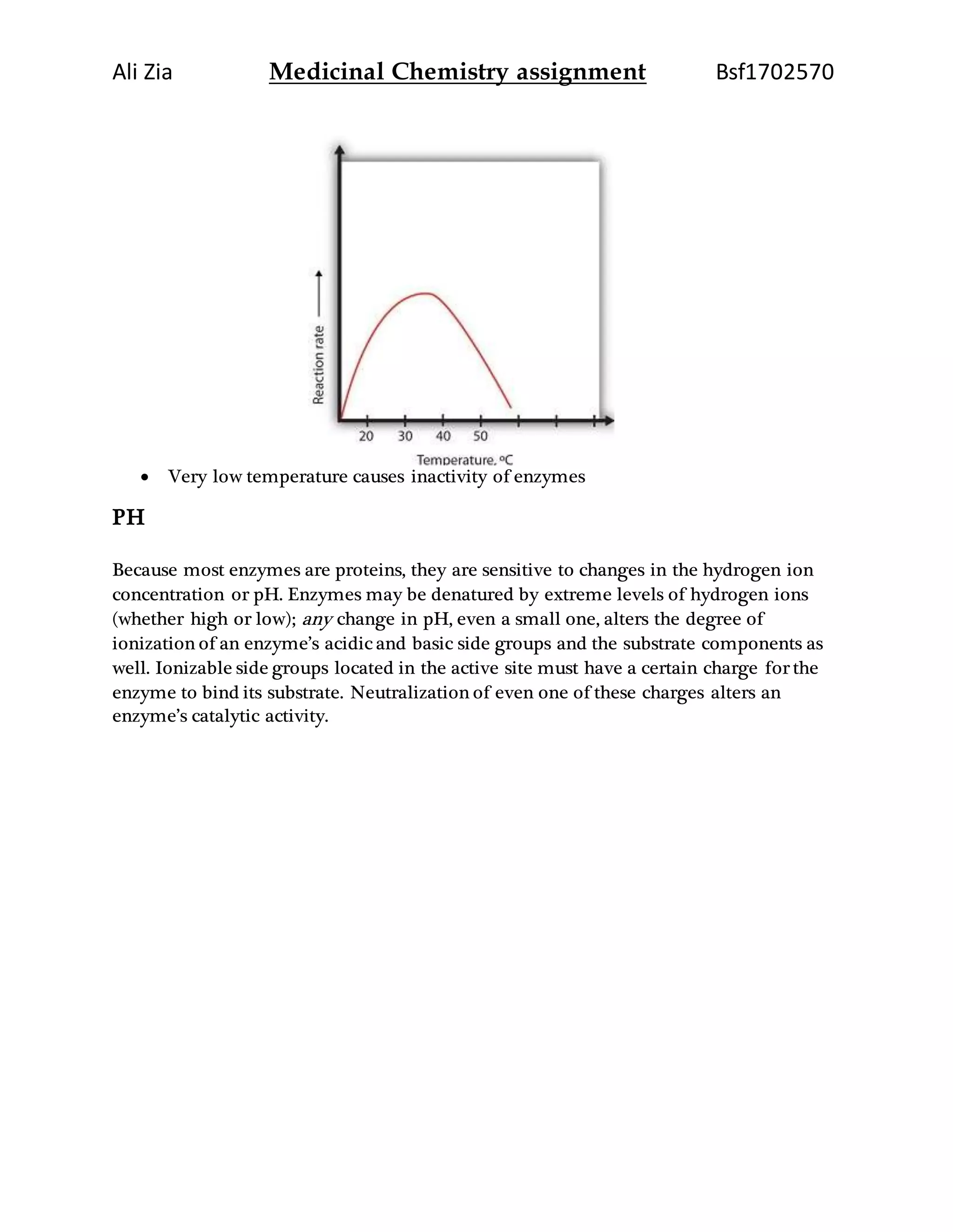 Medicinal chemistry | DOCX