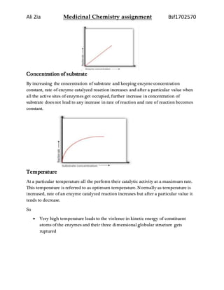 Medicinal chemistry | DOCX