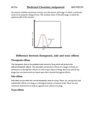 Medicinal chemistry | DOCX